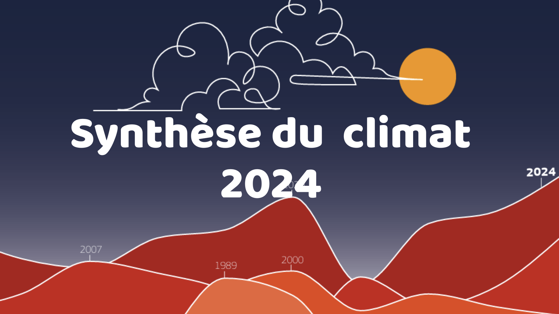Synthèse du climat 2024 : DIAG26000